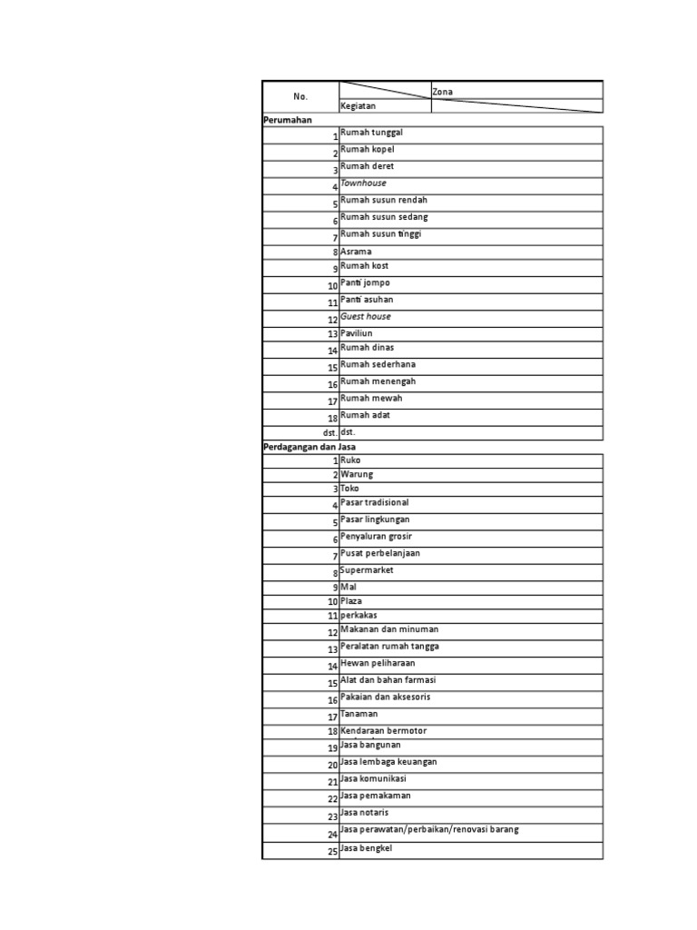 Tabel ITBX GABUNGAN | PDF