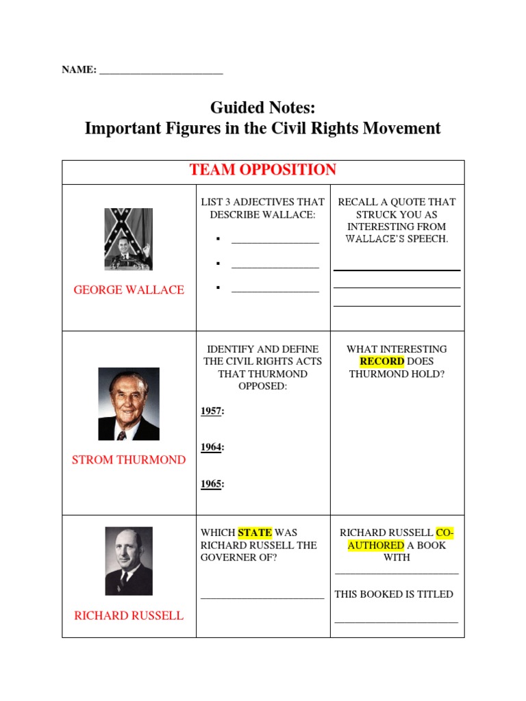 Guided Notes: Important Figures in The Civil Rights Movement | PDF ...