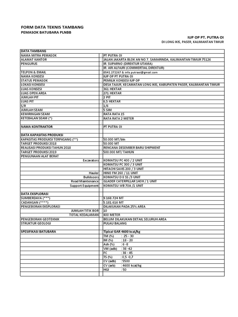 Data Teknis PT Putra Oi Untuk PLNBB PDF | PDF