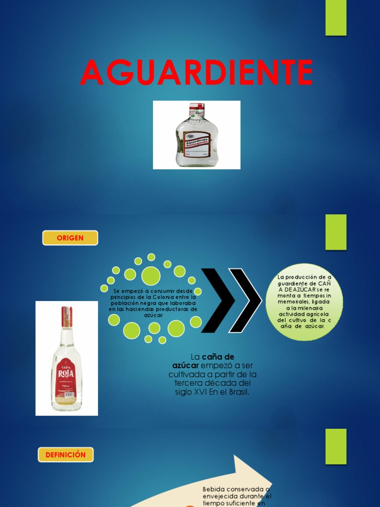Aguardiente de Caña | PDF | Melaza | Bebidas alcohólicas