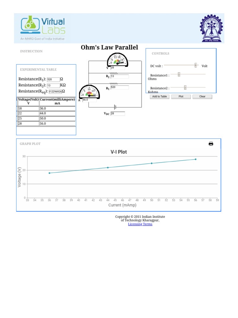 Ohm's Law Parallel: Resistance (R) : Ω Resistance (R) : KΩ Resistance ...
