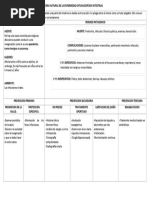 Formato Informe Medico Atlas | PDF | Hospital | Diagnostico medico