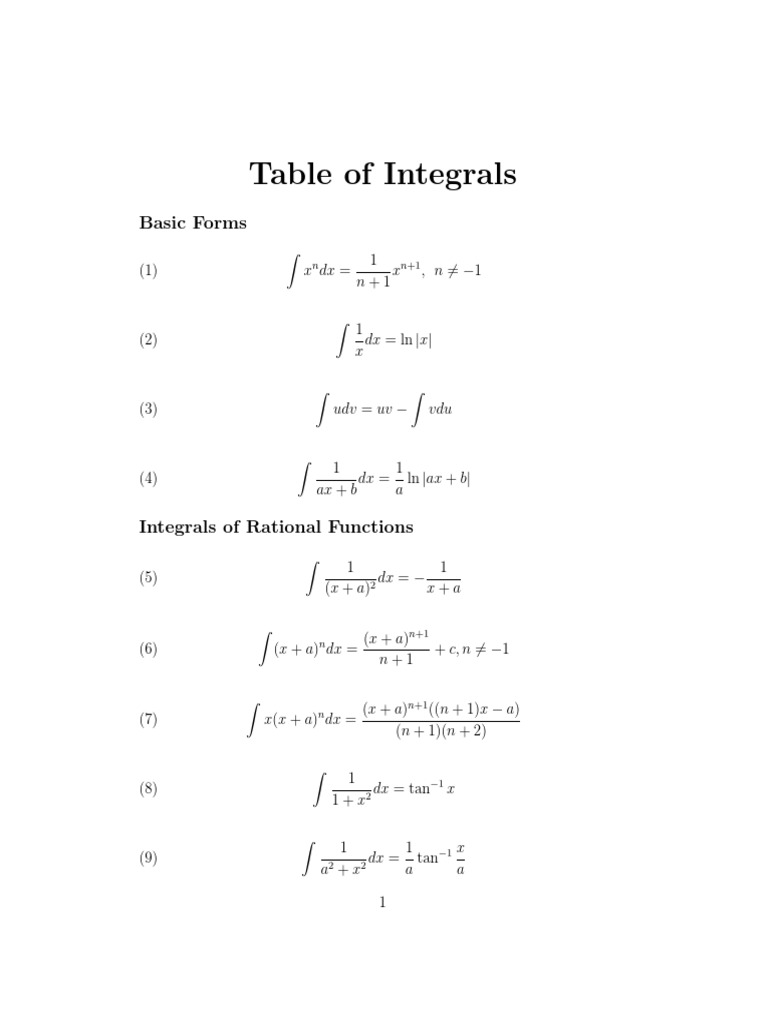 Integral Tablosu | PDF | Lie Groups | Trigonometric Functions