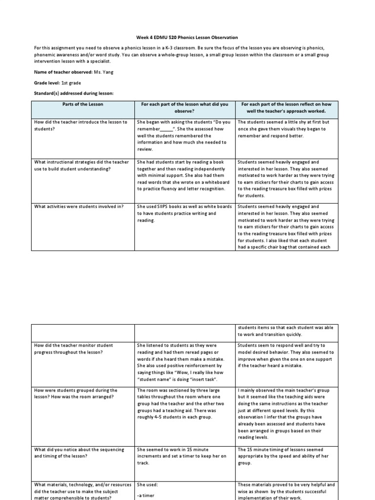 EDMU 520 Phonics Lesson Observation | PDF | Phonics ...