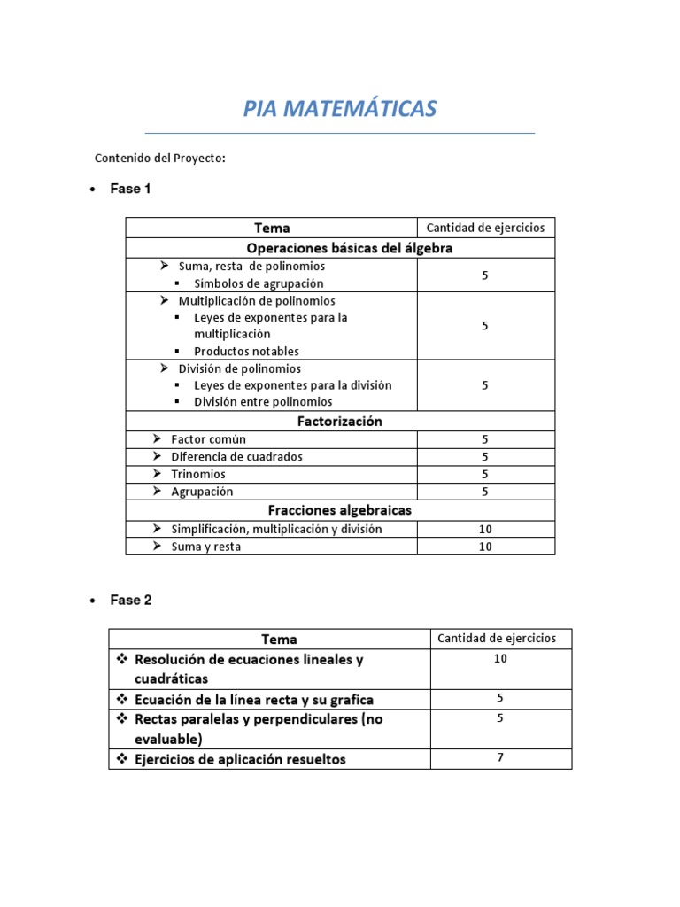 Pia Mate | PDF | Factorización | Matriz (Matemáticas)