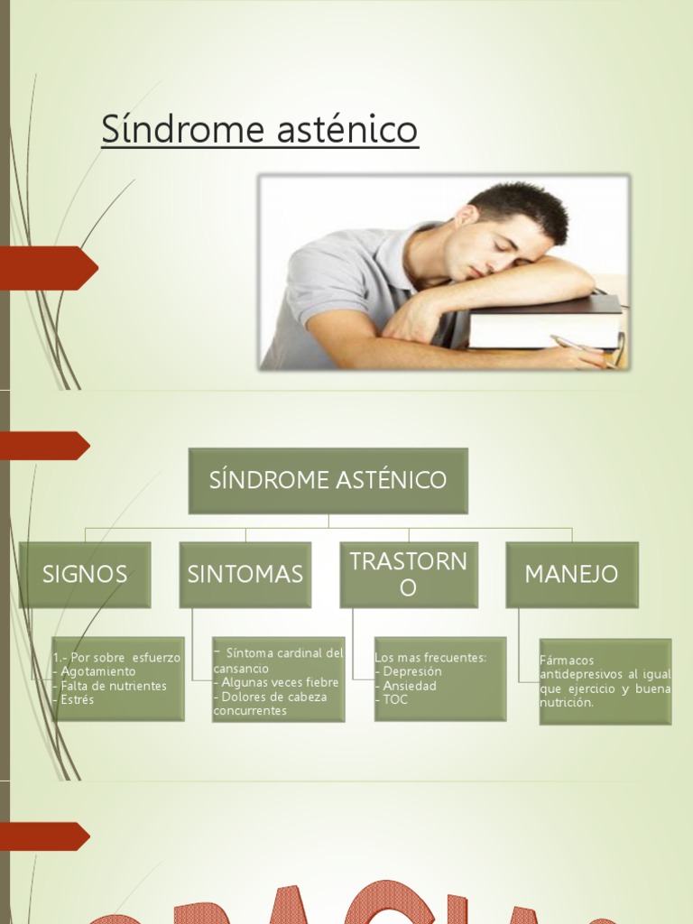 Síndrome Asténico | PDF