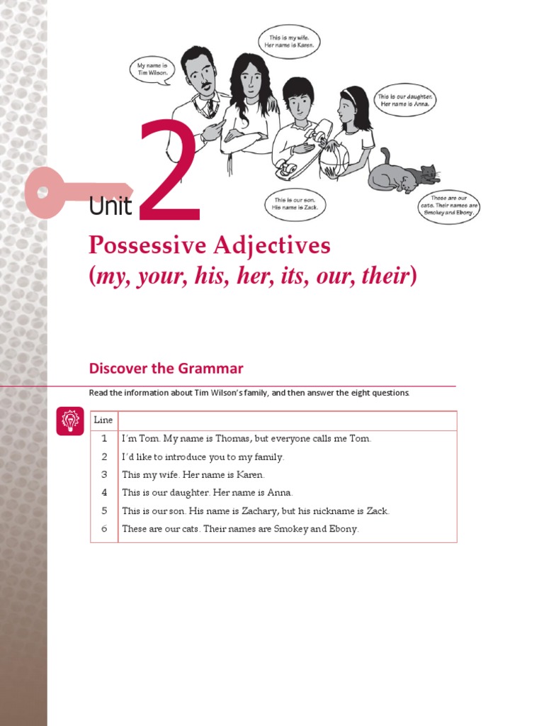 Possessive Adjectives (My, Your, His, Her, Its, Our, Their) : Discover ...