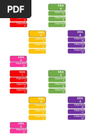 RPMS-Label Tabbing | PDF