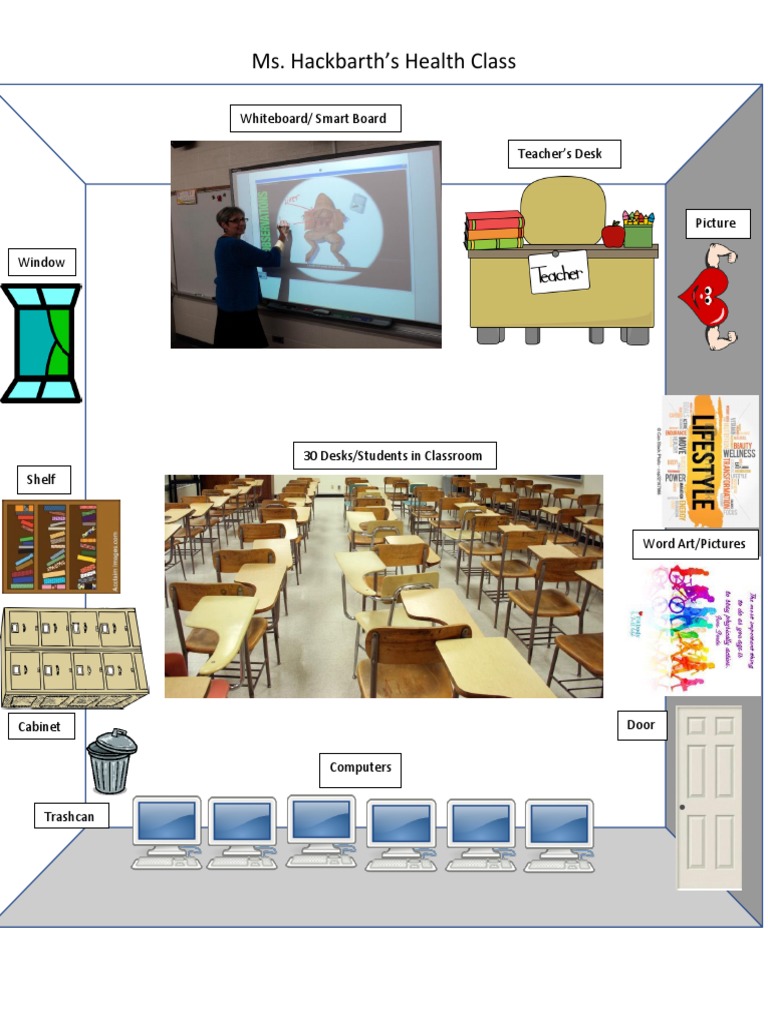 Ms. Hackbarth's Classroom Layout Guide | PDF