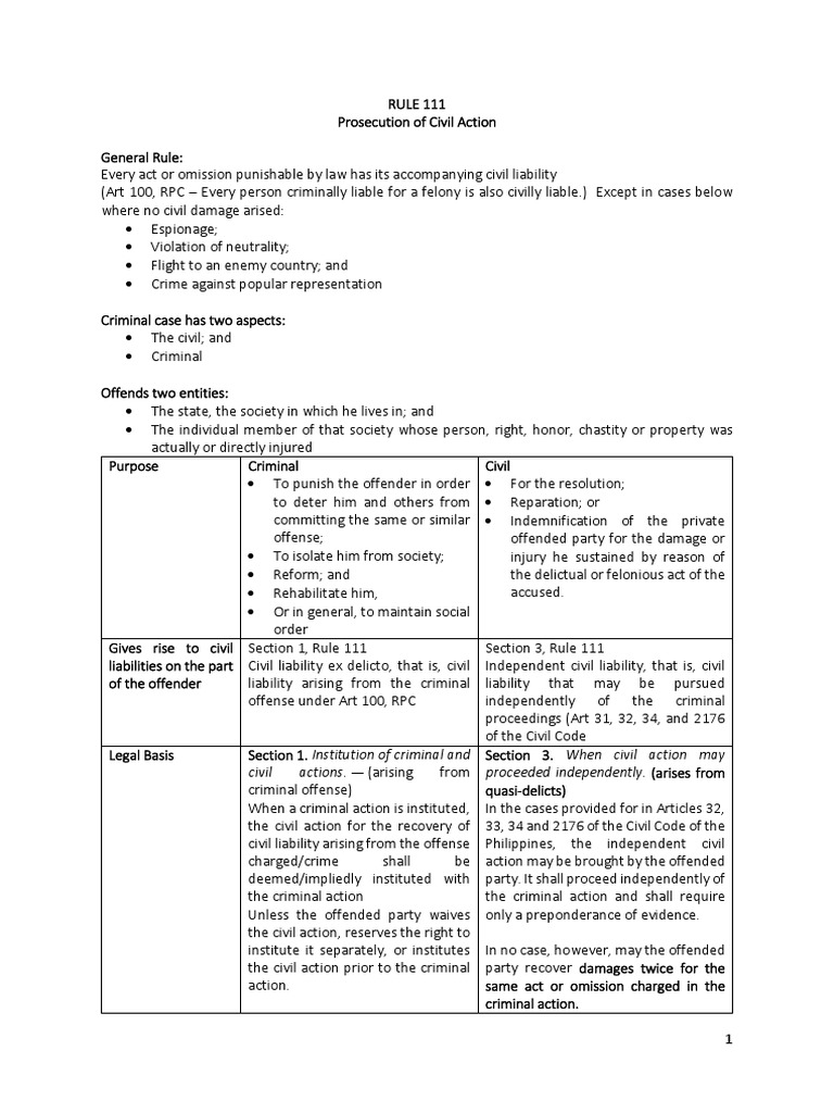 RULE 111 - Civil Action | PDF | Crime & Violence | Crime Thriller