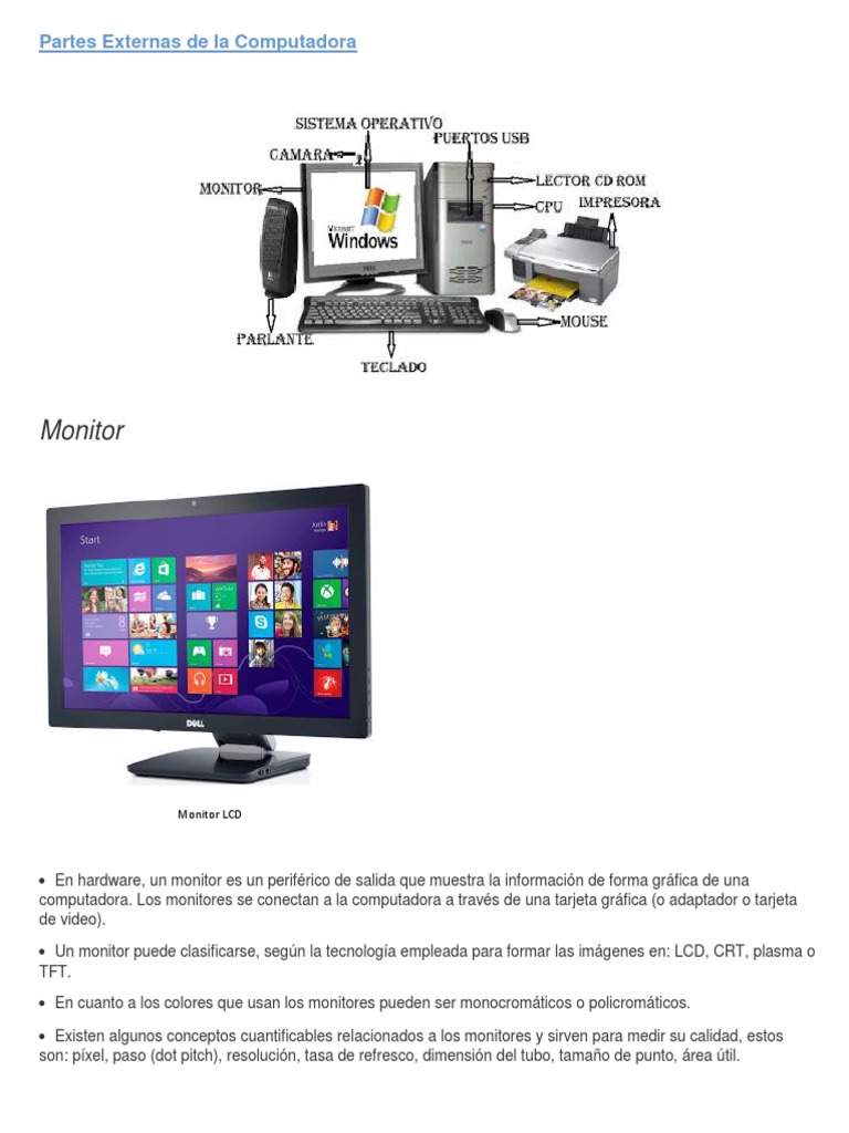 Partes Externas de Una Computadora y Sus Características | PDF ...