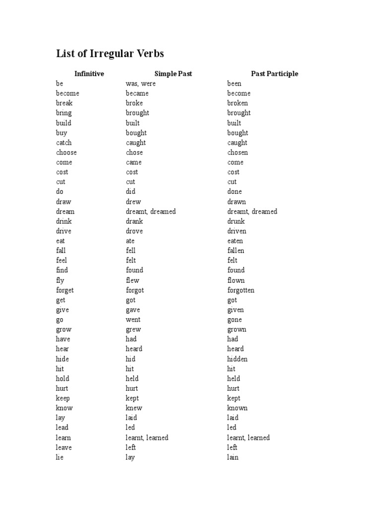 List of Irregular Verbs: Infinitive Simple Past Past Participle | PDF ...