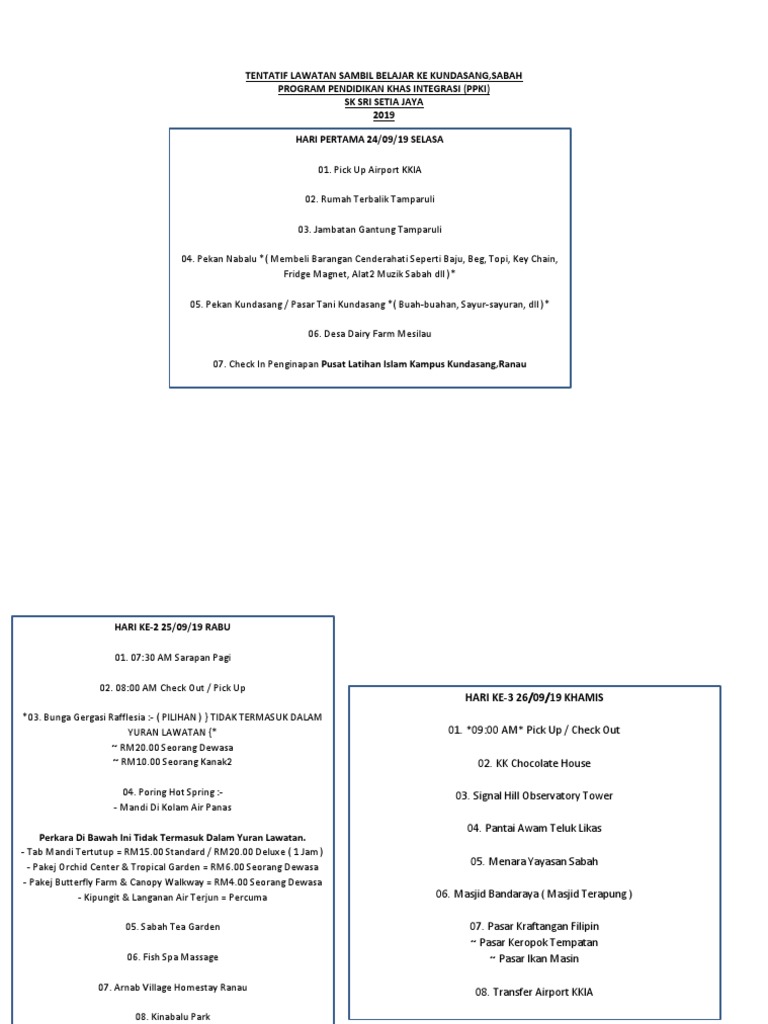 Tentatif Lawatan Sambil Belajar Ke Kundasang | PDF