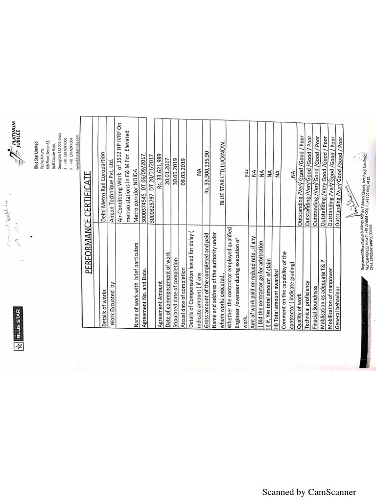NMRC Certificate | PDF