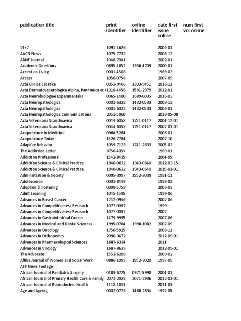 Gale Global PPNU 2019-11-01 | PDF | Medicine | Health Care