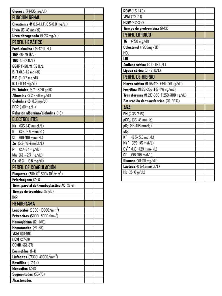 Tabla de Valores Normales de Laboratorio | PDF