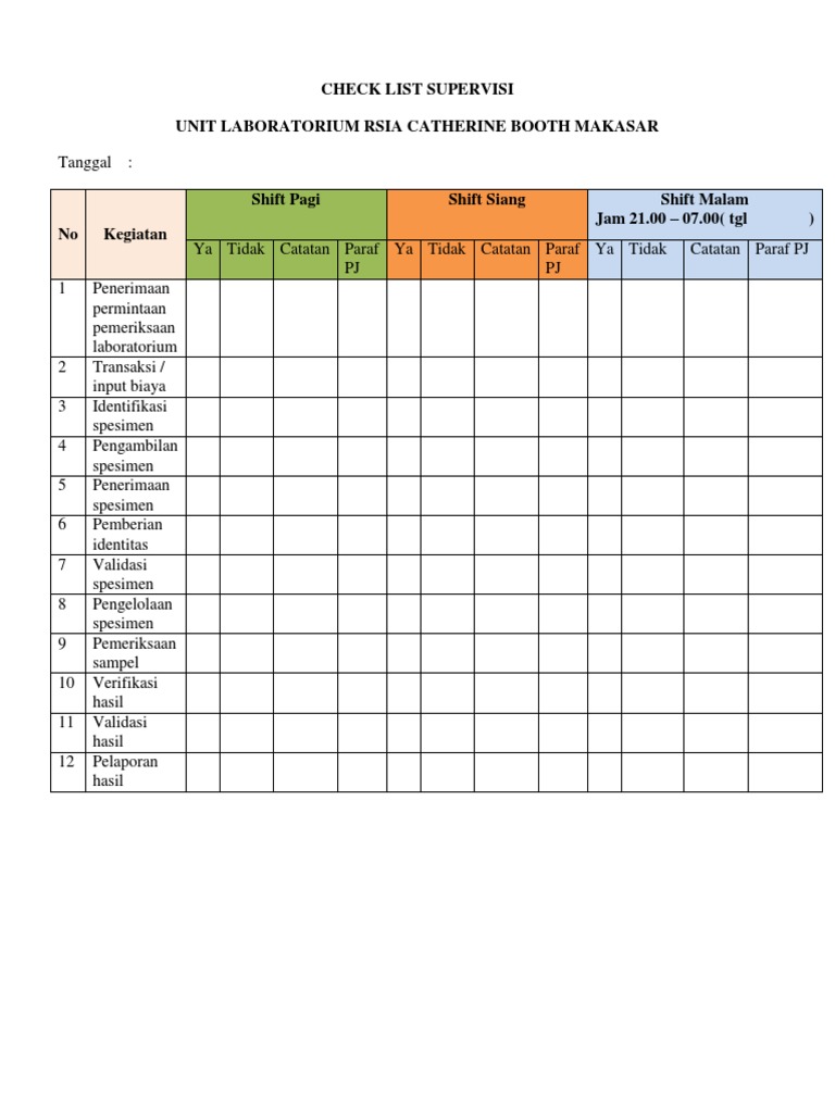 Check List Supervisi Unit Lab Harian | PDF