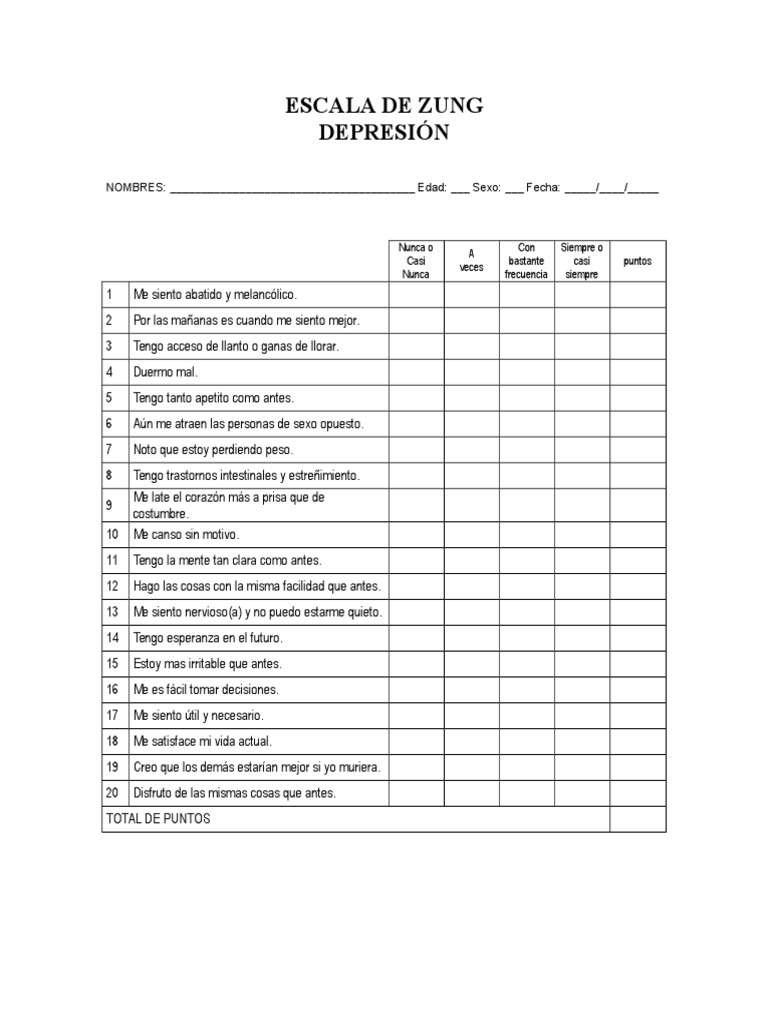 Escala de Zung | Descargar gratis PDF | Psicología anormal