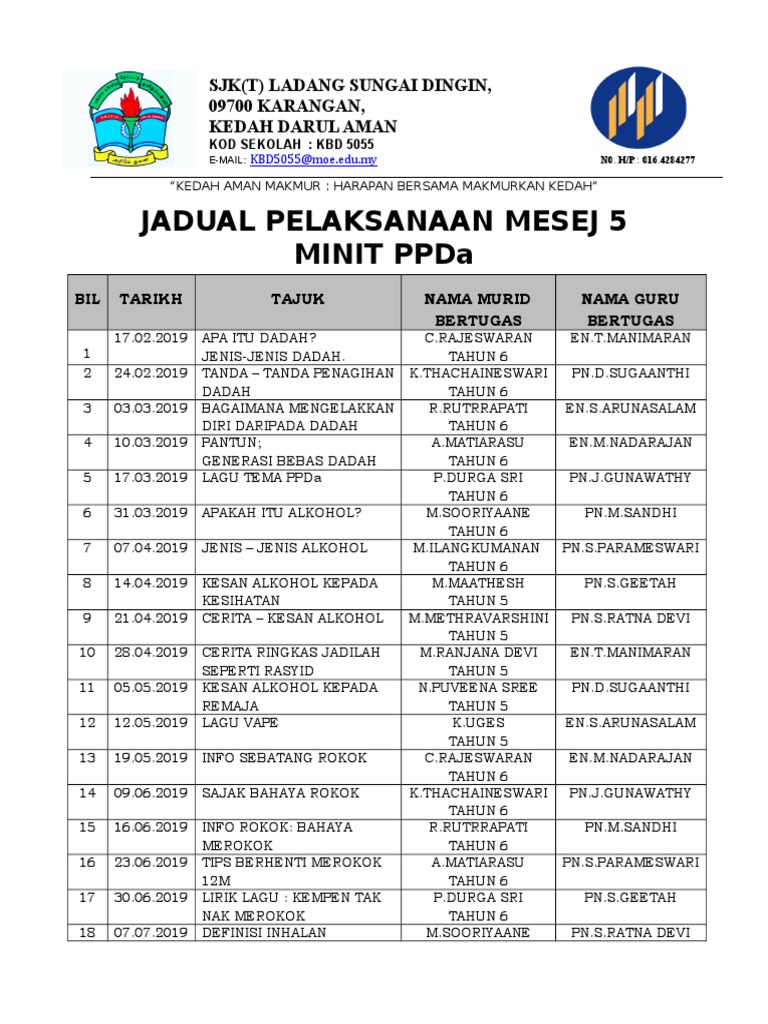 Jadual Program 5 Minit Mesej Ppda New | PDF