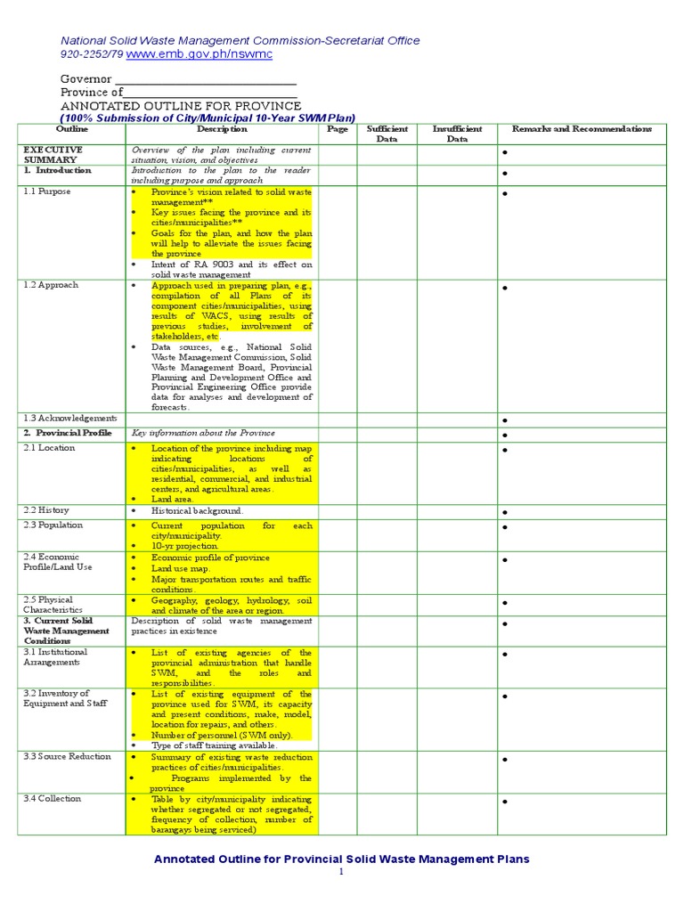 Provincial Annotated Outline1 For 10 Year Plan Solidwaste Management ...