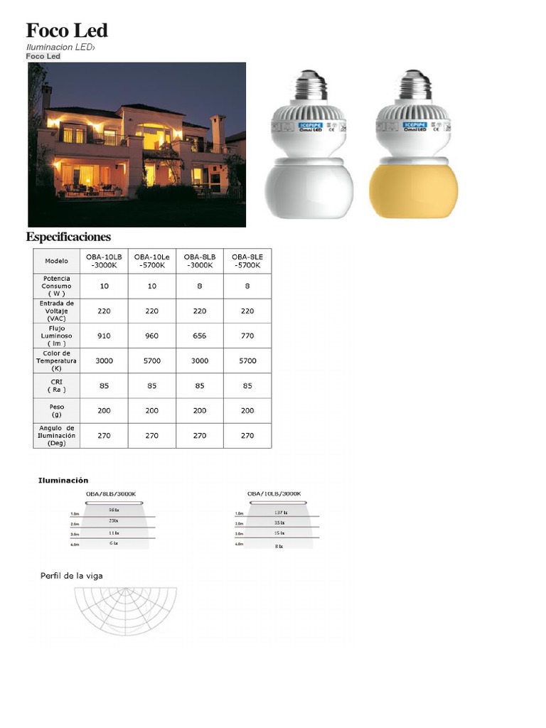 Foco Led: Especificaciones | PDF