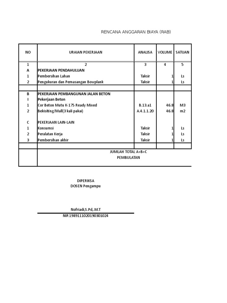 Contoh Menghitung RAB, TIME SCHEDULE DAN LAPORAN MINGGUAN | PDF