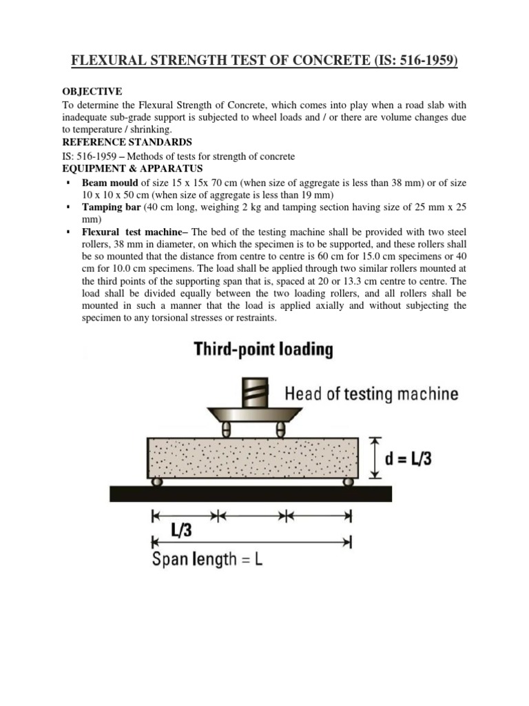 Flexural Strength Test of Concrete | PDF | Beam (Structure) | Concrete