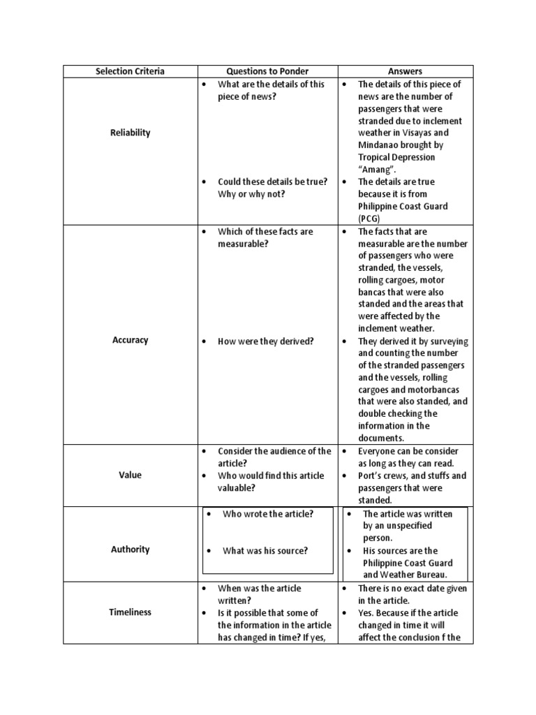 Selection Criteria Questions To Ponder Answers | PDF | Weather
