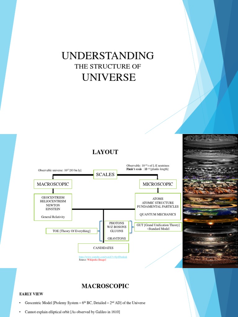 Understanding Universe: The Structure of | PDF | General Relativity | Atoms