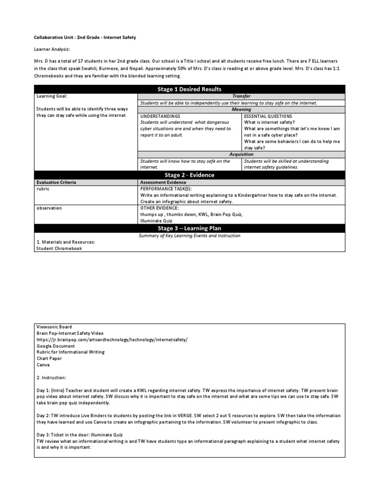 Stage 1 Desired Results: Collaborative Unit: 2nd Grade - Internet ...