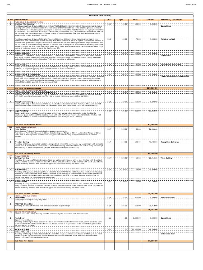 2019-08-25 Rated Boq - Interior | PDF | Flooring | Door