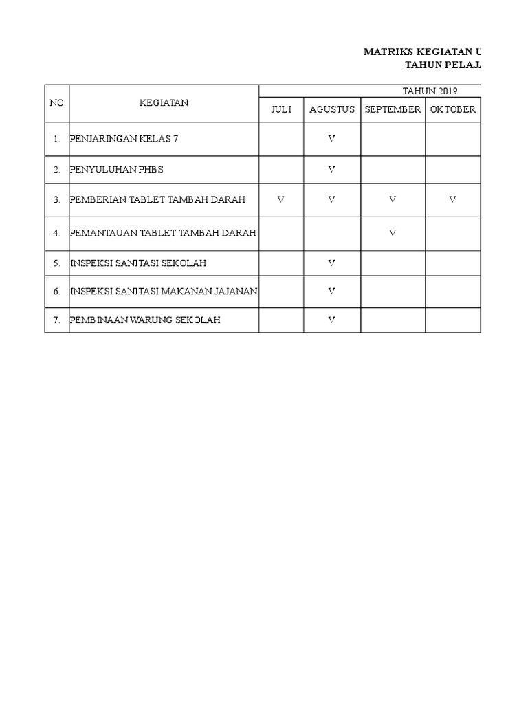 Matriks Kegiatan Uks | PDF