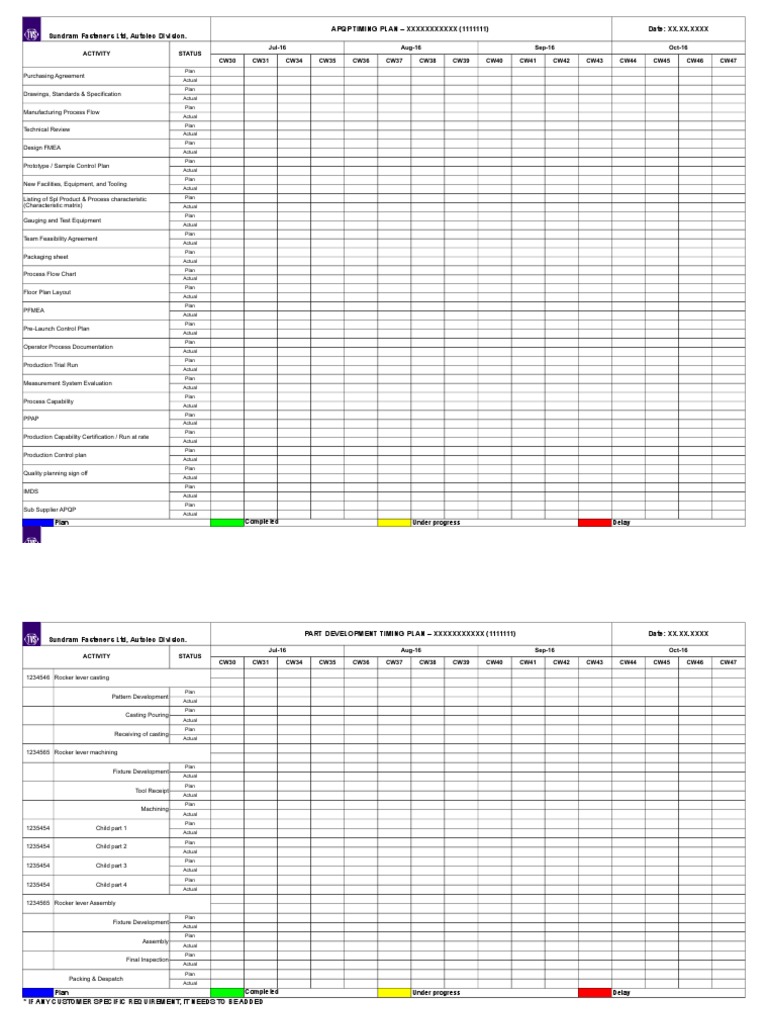 Timing Plan | PDF | Business Process | Economic Sectors