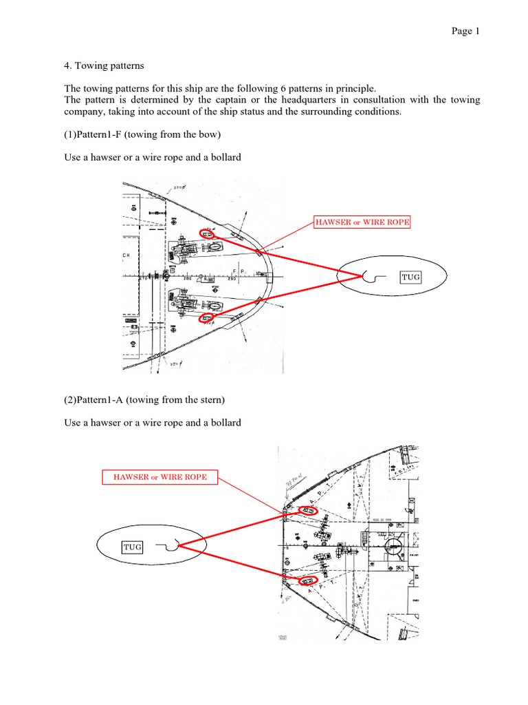 Emergency Towing Patterns for Tankers | PDF