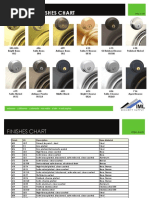 ANSI/BHMA Finish Codes Chart | PDF | Bronze | Chromium