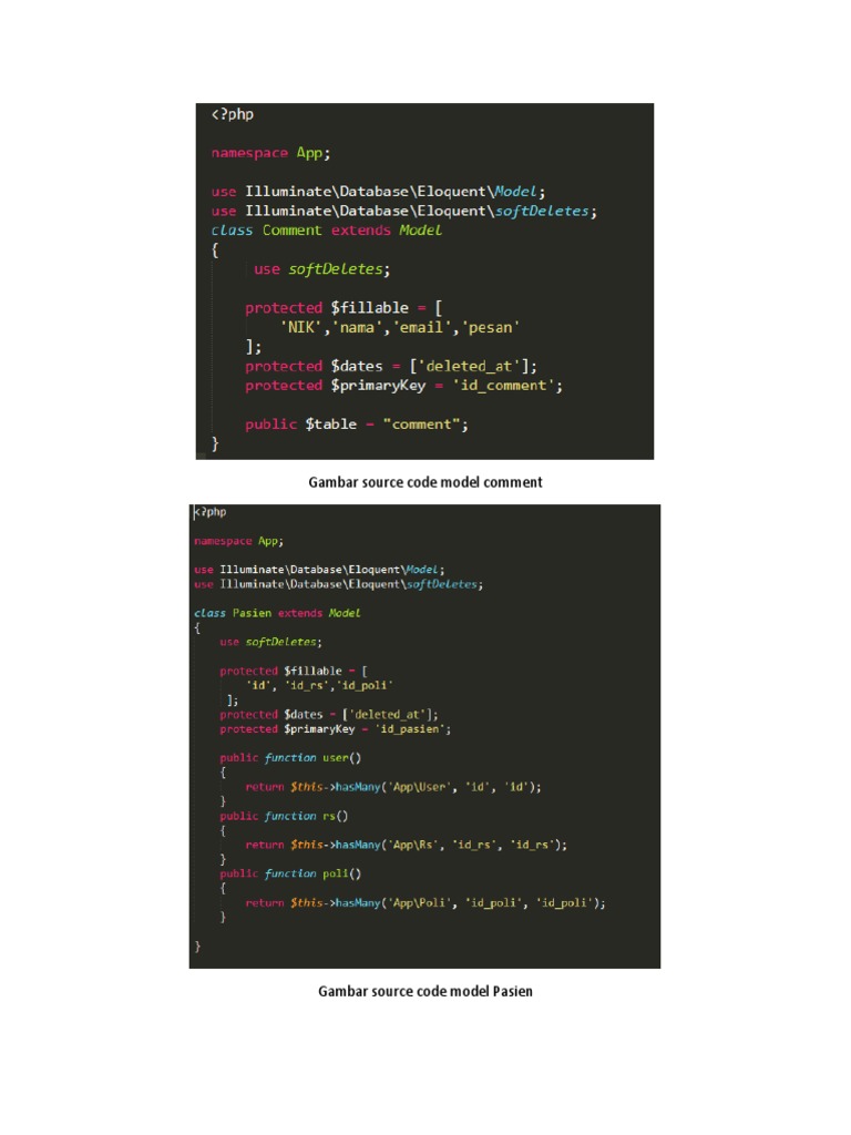 Gambar Source Code Model Comment | PDF