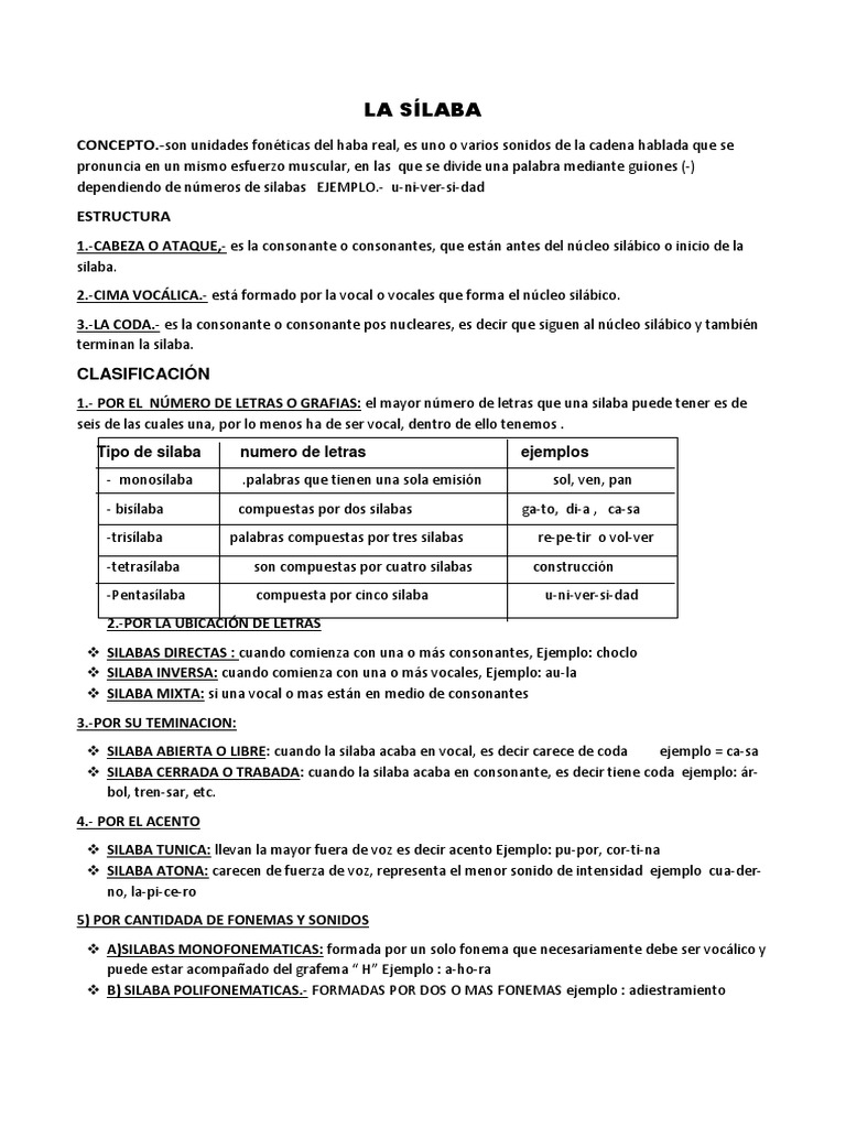 Silaba | PDF | Sílaba | Vocal