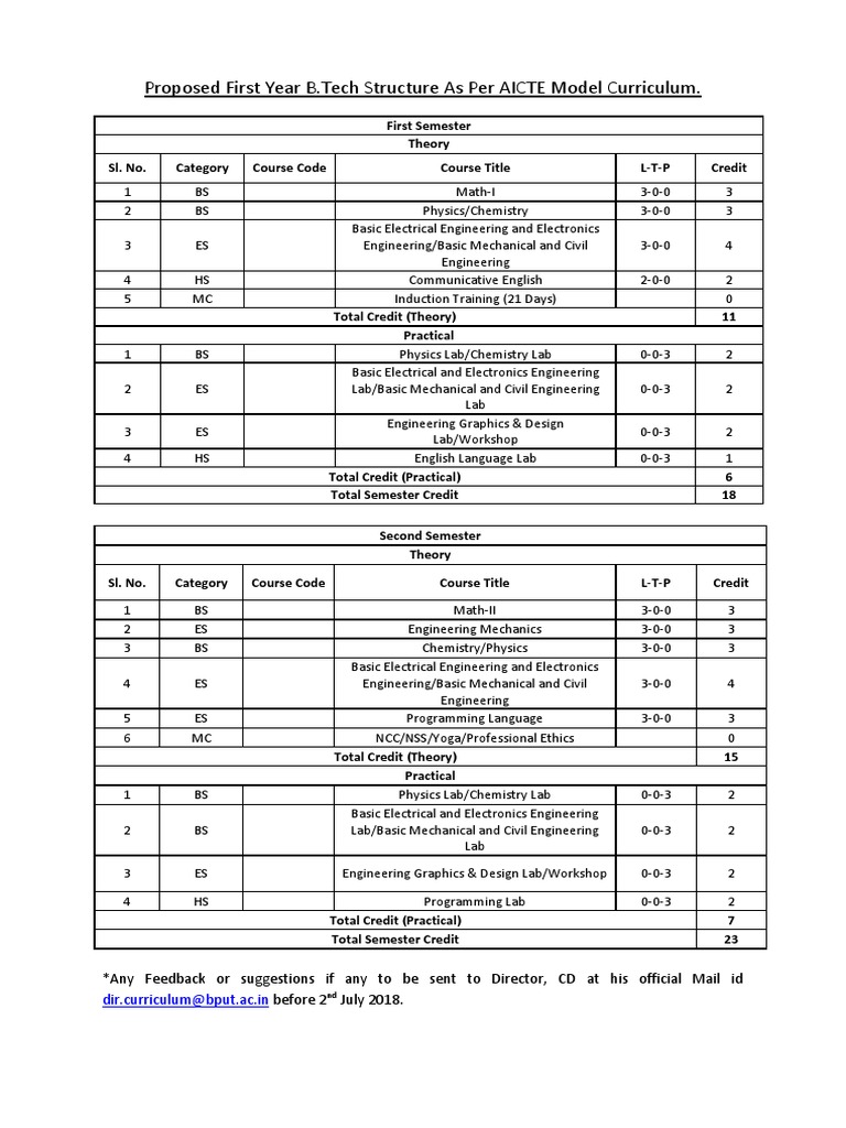 Timetable | PDF | Bachelor Of Science | Engineering