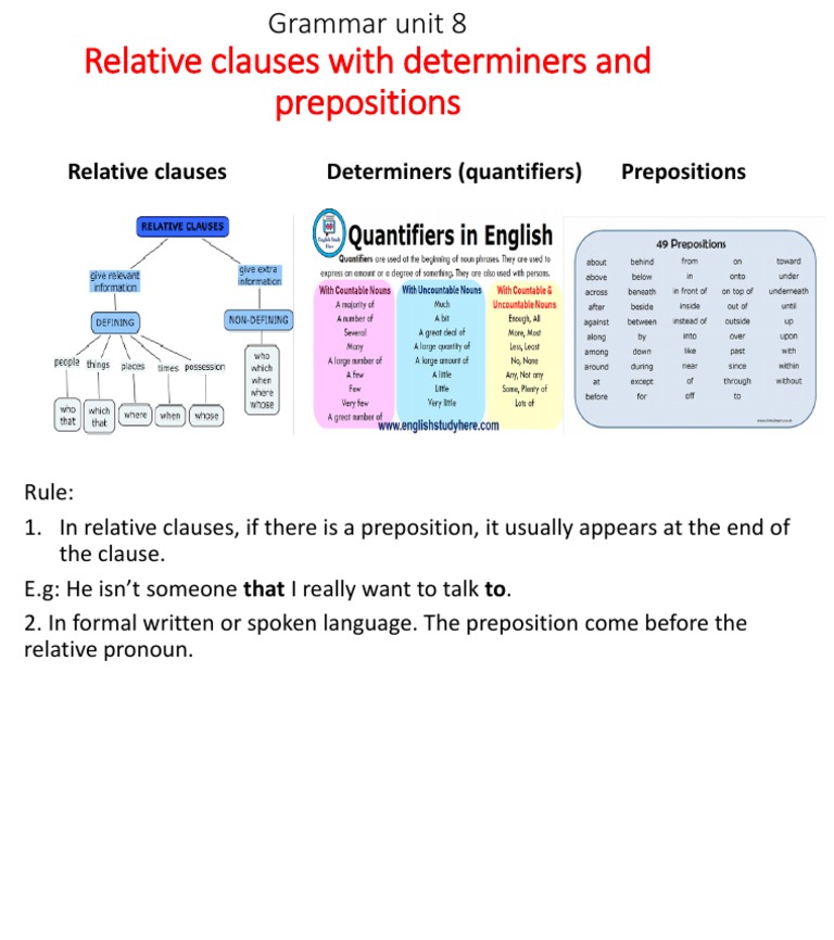 Relative Clauses With Determiners and Prepositions | PDF