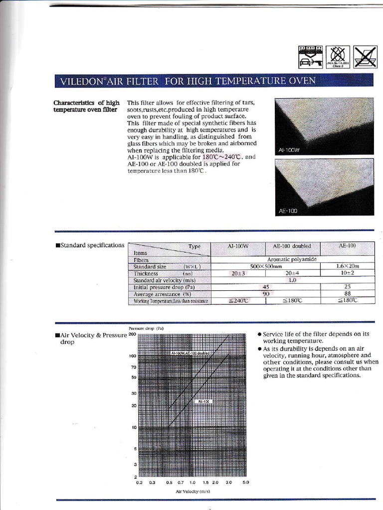 VIledon AI-100W-For High Temperature Oven | PDF | Nature