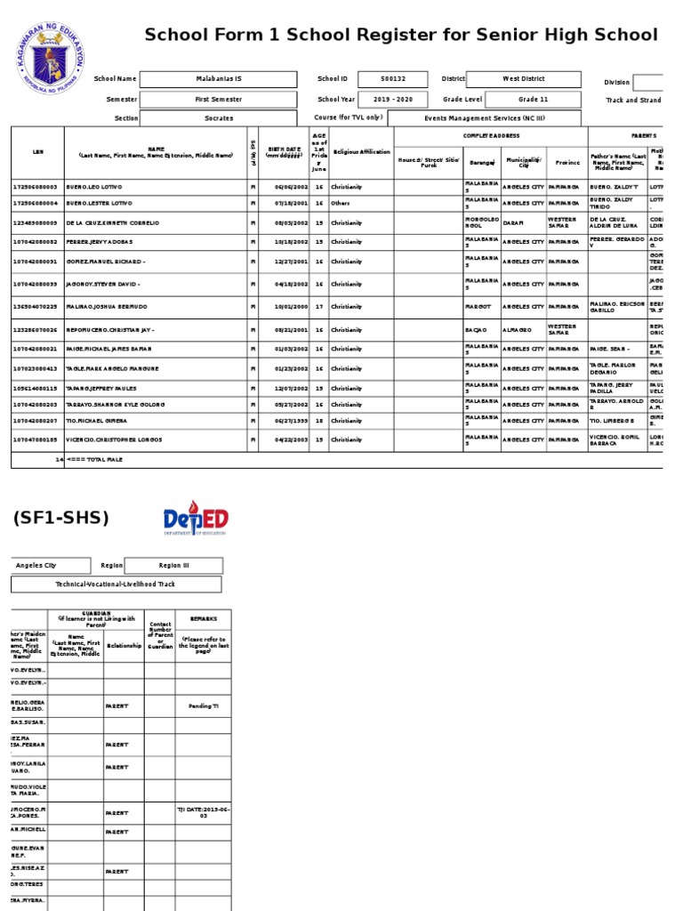 School Form 1 School Register For Senior High School (SF1-SHS) | PDF