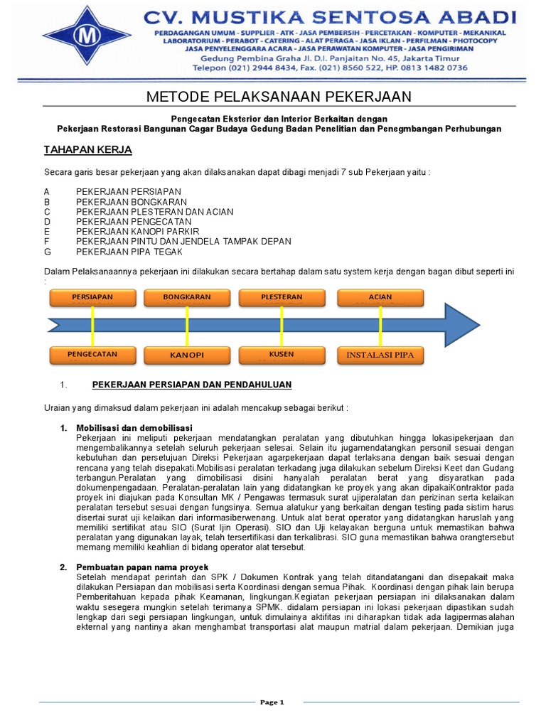 Metode Pelaksanaan Pekerjaan Pengecatan | PDF