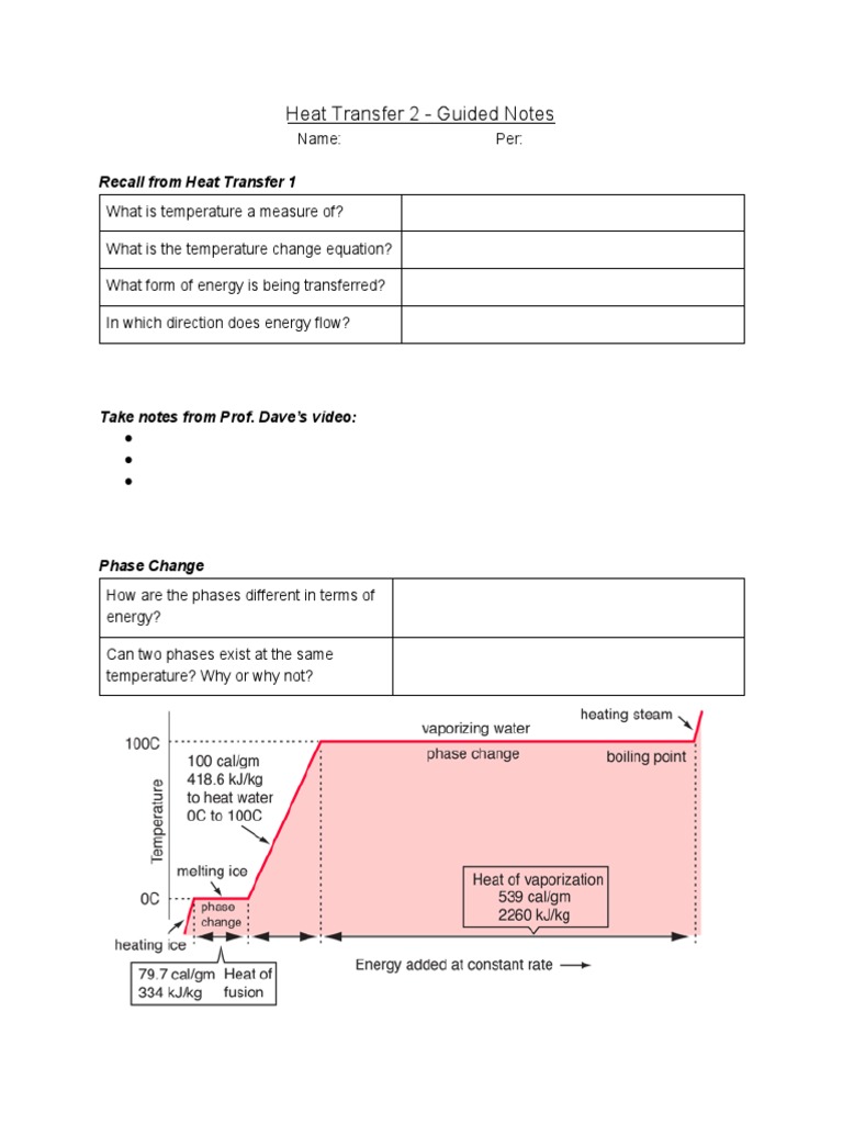Heat Transfer & Phase Change Notes | PDF | Science & Mathematics