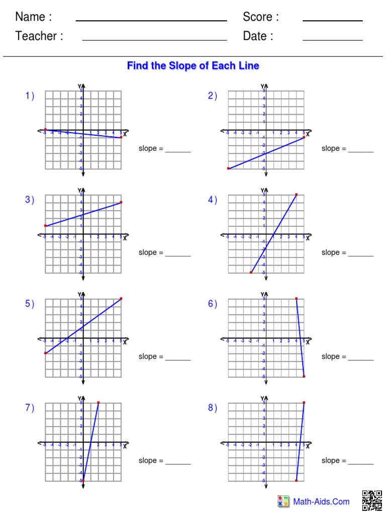 Calculating the Slopes of Eight Linear Graphs | PDF