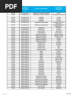 Village Map: Taluka: Dhule District: Dhule | PDF | Remote Sensing | Imaging