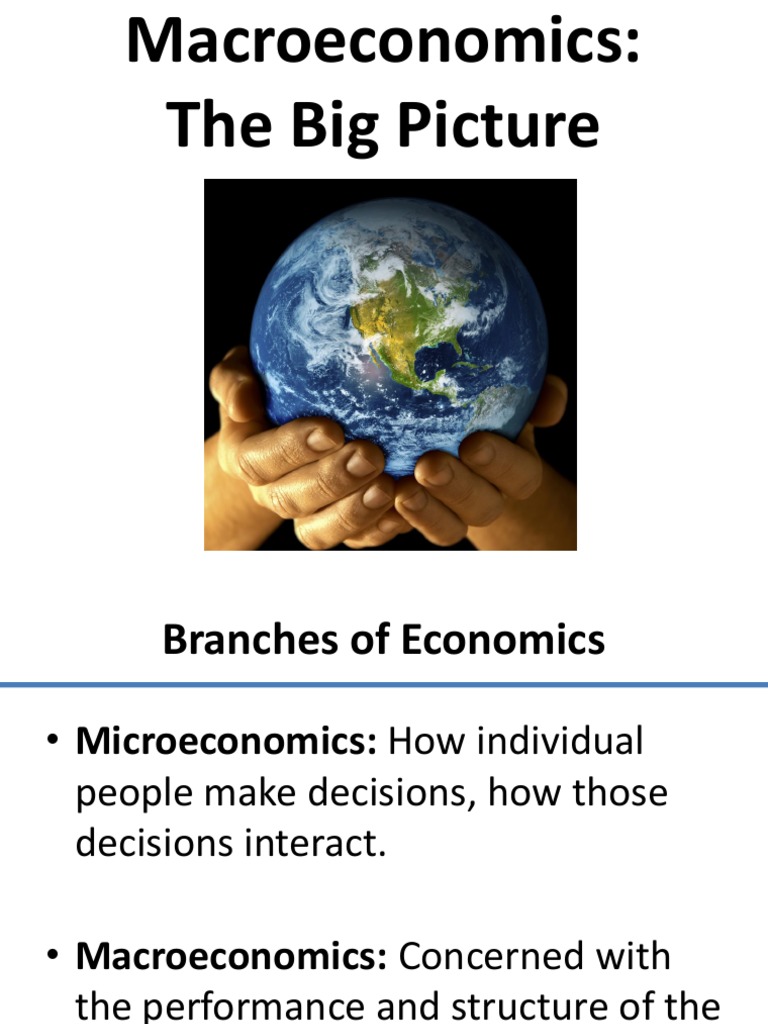 Understanding Macroeconomics Basics | PDF | Recession | Macroeconomics