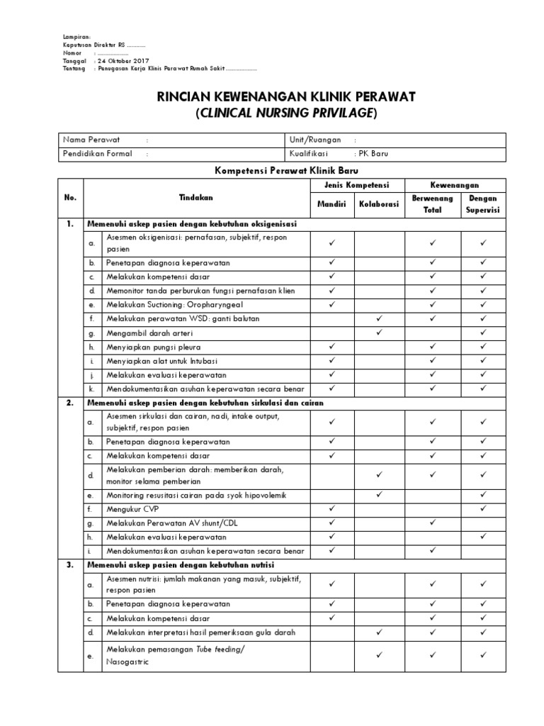 RKK Perawat PK 1 | PDF