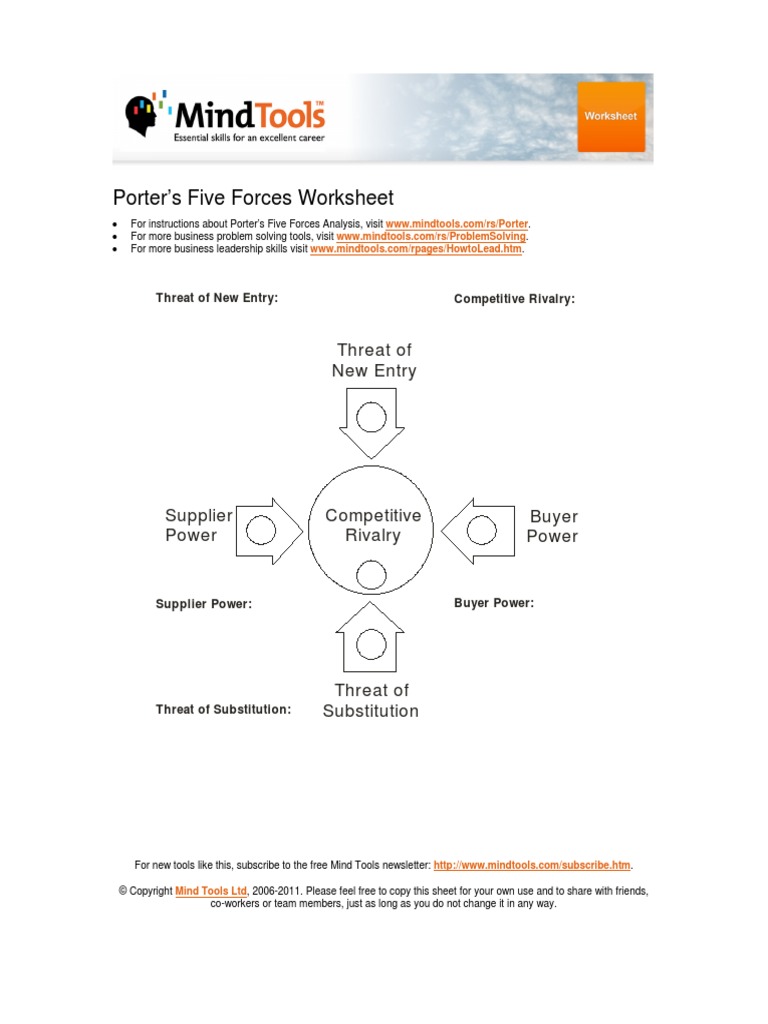 PortersFiveForcesWorksheet PDF | PDF | Finance & Money Management ...