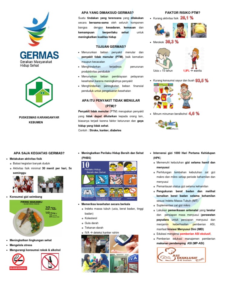 Leaflet Germas | PDF
