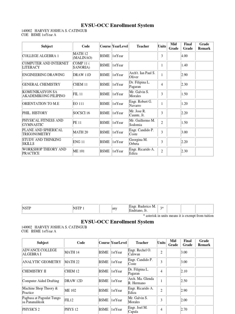 Evsu-Occ Enrollment System: Subject Code Course Yearlevel Teacher Units Mid Grade Final Grade ...